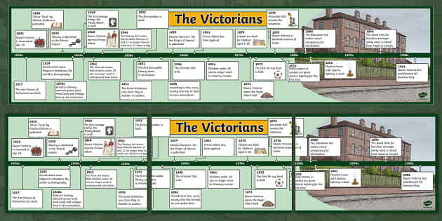 The Victorians Display Timeline (teacher made)