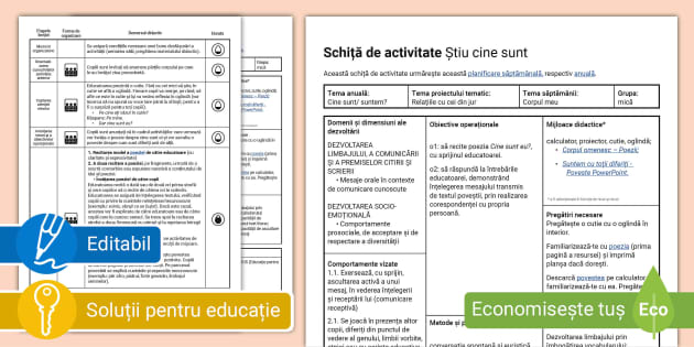Corpul meu: Știu cine sunt – Schiță de activitate grupa mică