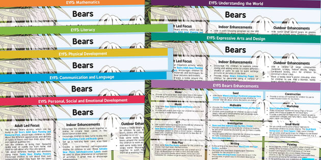 EYFS Bears Lesson Plan Ideas (teacher made) - Twinkl