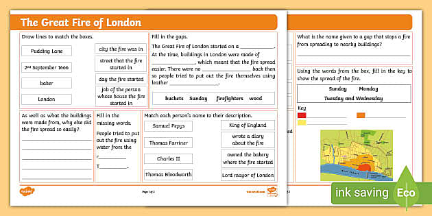 KS1 History Revision Mat: The Great Fire of London - Twinkl