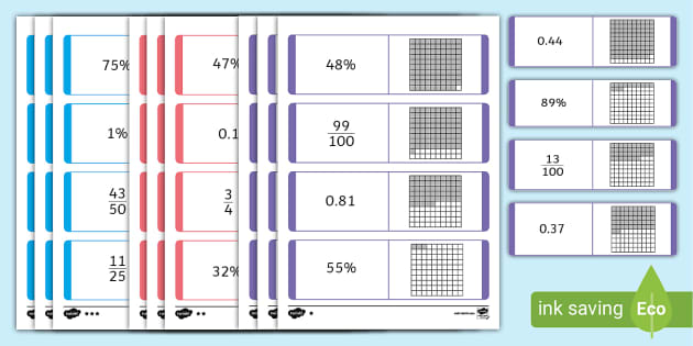 👉 Equivalent Percentage, Decimal and Fraction Dominoes - UKS2