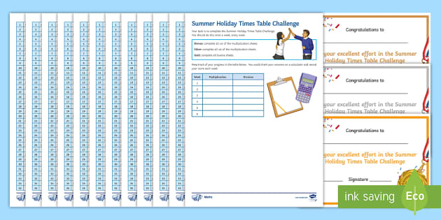 Times Table KS3: Challenge Activity Pack | Beyond Maths