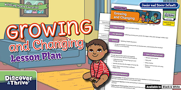 Wellbeing (Health Education) Growing and Changing Junior and Senior ...