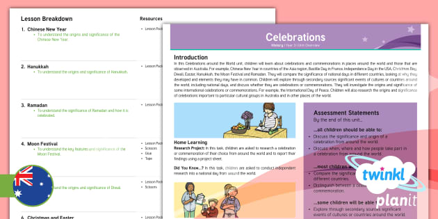 World History Lesson Plan PDF | Unit Overview | Year 3