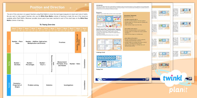 FREE! - Year 6 Position and Direction PlanIt Maths Steps to Progression