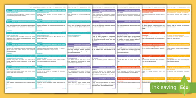 Australian Curriculum Year 3 Learning Outcomes Stickers