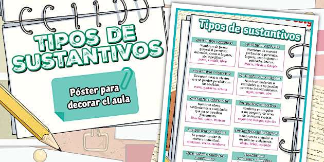 Carteles: Tipos de sustantivos (teacher made) - Twinkl