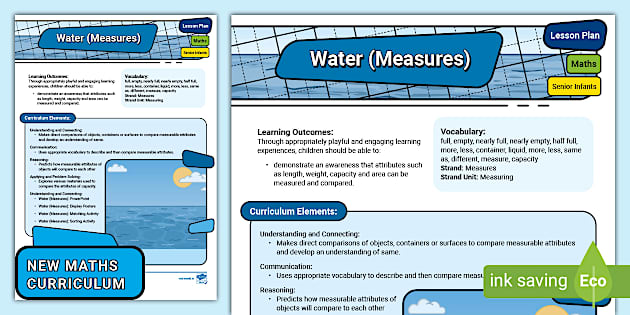Water (Measures) Lesson Plan Senior Infants - Twinkl