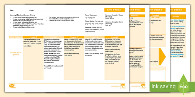 'ay' saying /ai/ Weekly Plan - Level 5 Week 1 (Teacher-Made)