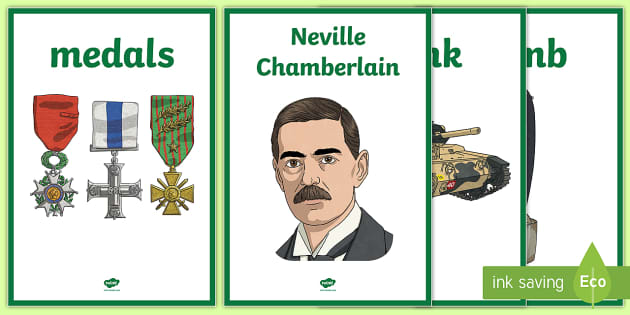 World War 2 Posters | Twinkl Primary Resources - Twinkl