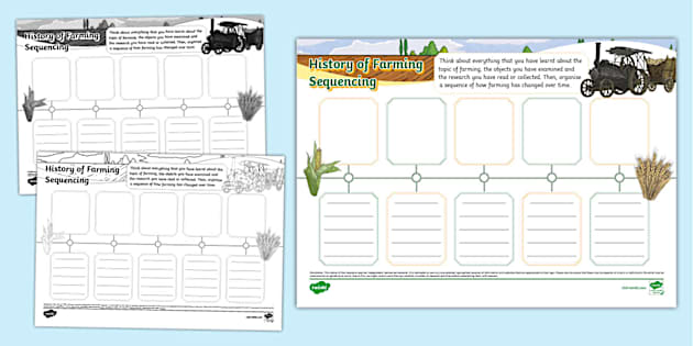 History of Farming Sequencing Worksheet - Twinkl