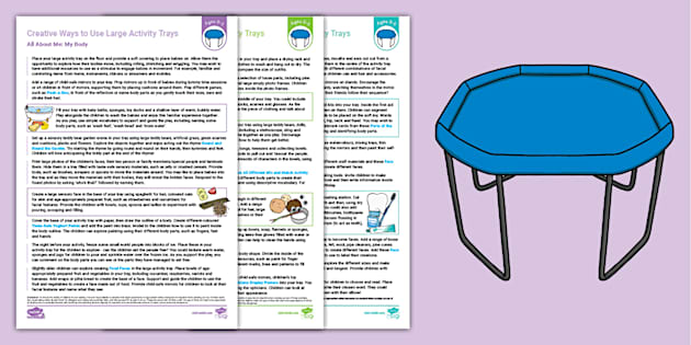 EYFS Ways to Use Large Activity Trays: All About Me, My Body