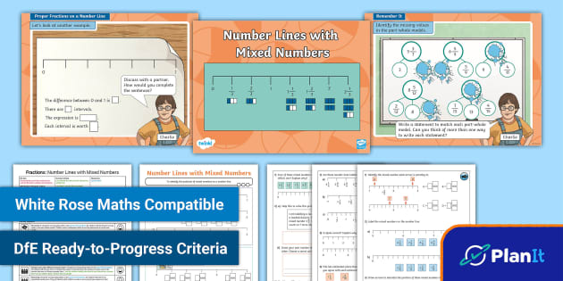 👉 Y4 Number Lines With Mixed Numbers Planit Maths Lesson 4