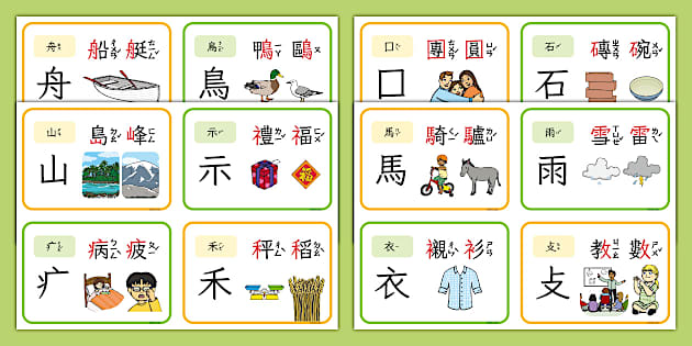 部首與偏旁字卡(三)｜中文注音 (Teacher-Made)