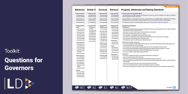 Toolkit: Questions for Governors (teacher made) - Twinkl