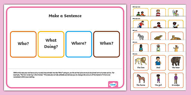 Colourful Semantics: Who, What Doing, Where, When - Twinkl