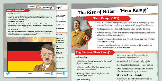 The Rise of Hitler - 'Mein Kampf' Knowledge Organiser