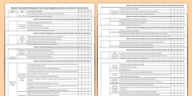 WA Kindergarten Curriculum Guidelines Yearly Overview Planning Template