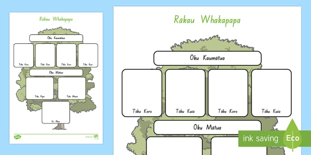 Rākau Whakapapa Write Up Worksheet