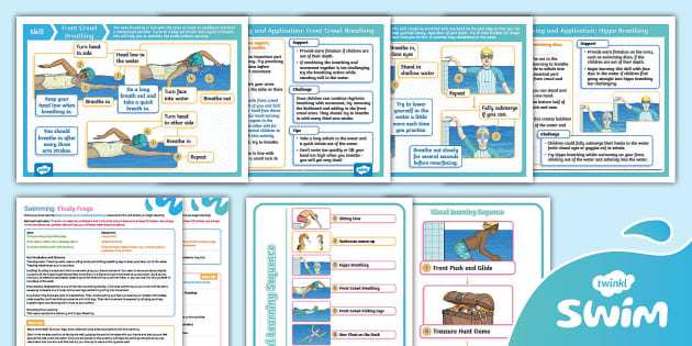 Twinkl Swim - Stage 2 (Beginners) Lesson 2 - Hippos - Twinkl