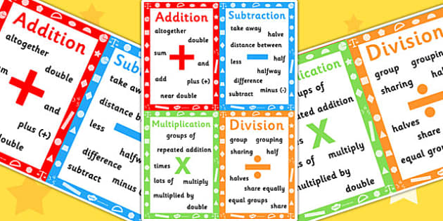 Key Stage 1 Numeracy Vocabulary A3 Poster - Numeracy, Vocabulary