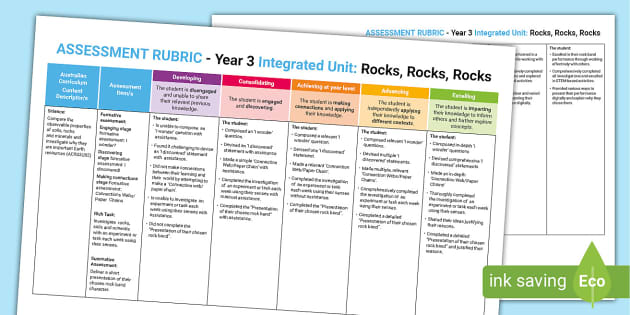 STEM IU Yr 3 Rocks, Rocks, Rocks Assessment Rubric - Twinkl