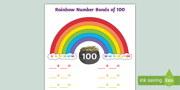Rainbow To 100 Number Bonds Worksheet teacher Made 