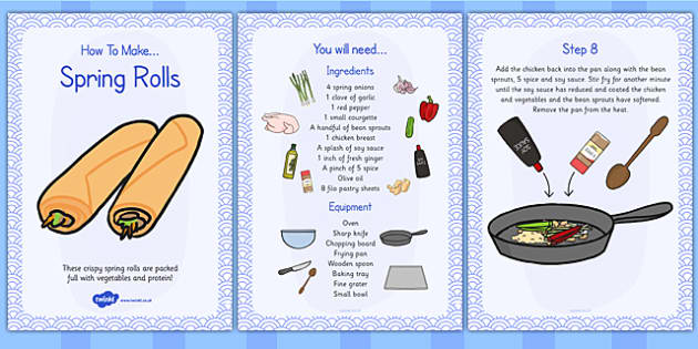 Chinese Spring Rolls Recipe Cards | Chinese New Year