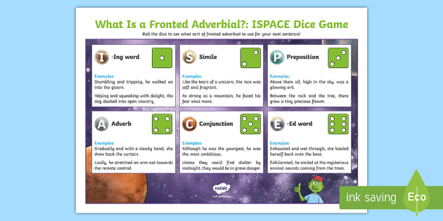 What Is a Fronted Adverbial?: ISPACE Dice Game - Twinkl