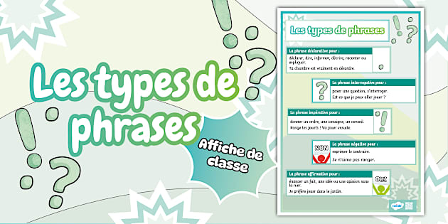 Affiche : Les types de phrases - Twinkl Français