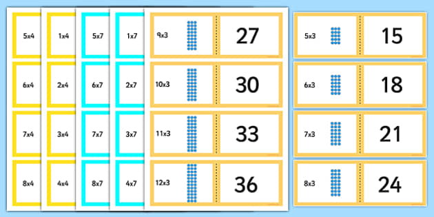 Array Multiplication Cards 3, 4 and 7 Times Tables - array