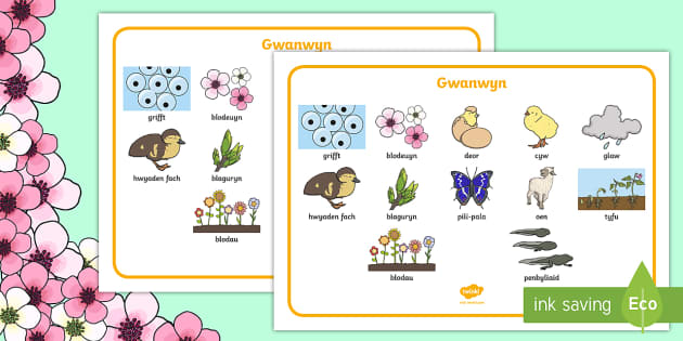 Mat Geiriau Y Gwanwyn (Teacher-Made) - Twinkl