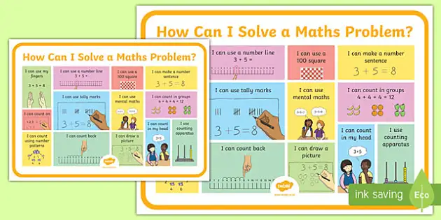 Math Problem Solving Strategies