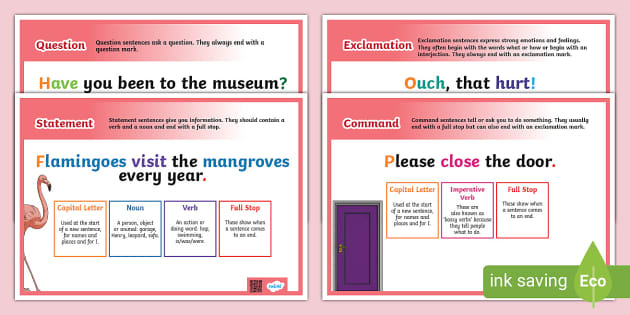 Types of Sentences Display Posters (teacher made) - Twinkl Types of Sentences Display Posters (teacher made) - Twinkl