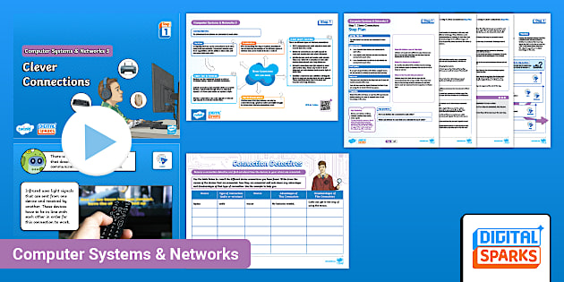 Digital Sparks: Computer Systems and Networks 3: Step 1