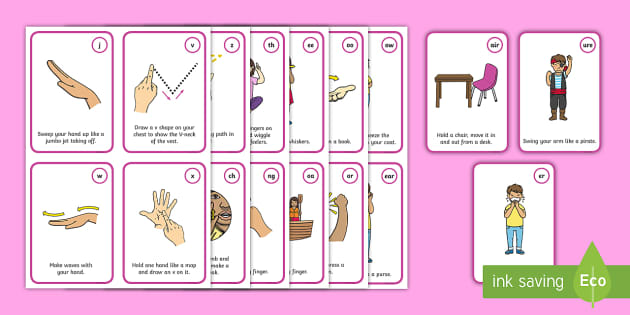 Learning Letter Sounds With Actions - Primary Resources