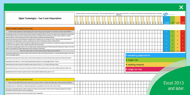 Digital Technologies Framework Year 5/6 Assessment Tracker