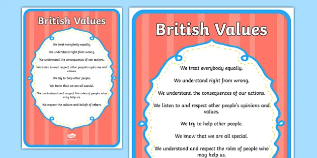 Toys & Games Learning & School British Values Poster Display Printable ...