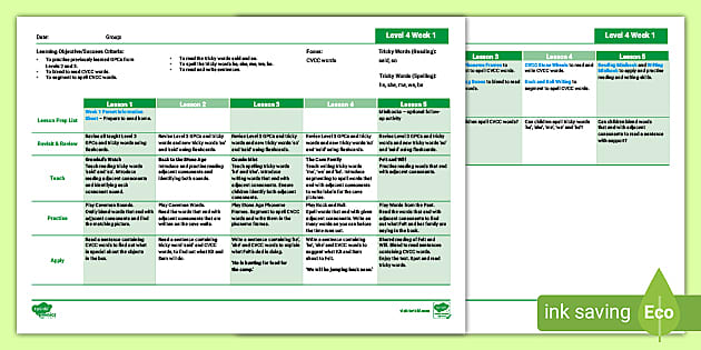 Level 4 Phonics CVCC Words Lesson Plans - Primary Resources