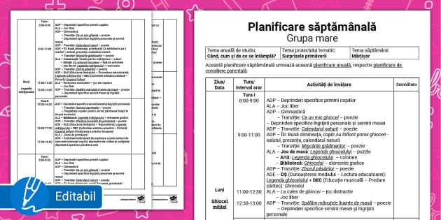 Mărțișor – Model de planificare săptămânală grupa mare