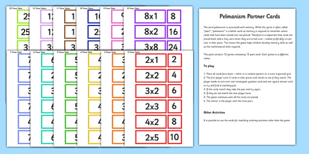 Times Tables Partner Cards Game Pack (teacher made) - Twinkl
