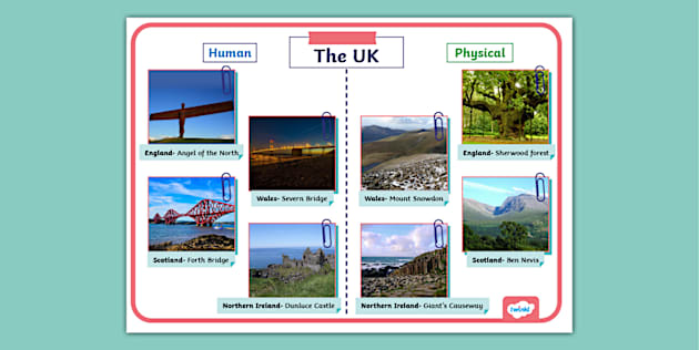 Geo Wonderers The UK KS1 Human and Physical Photo Prompt Sheet Lesson Four