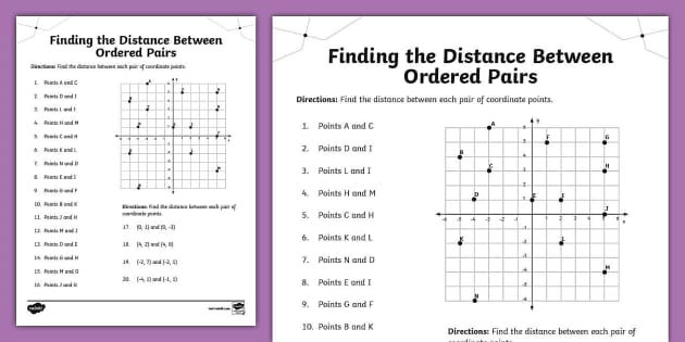 Sixth Grade Finding The Distance Between Ordered Pairs