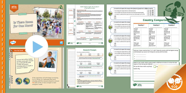 Eco Adventurers | Year 6 Lesson 3: Exploring Inequity