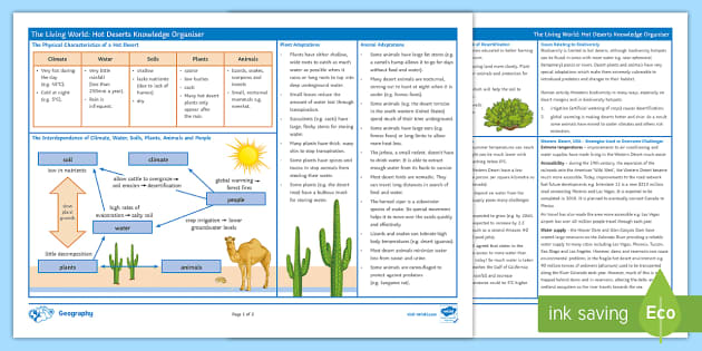 The Living World: Hot Deserts Knowledge Organizer - Twinkl