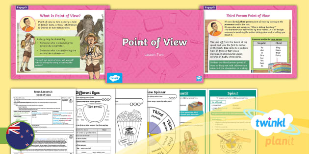 Phase 2 Writing: Audience, Purpose and Task: Point of View