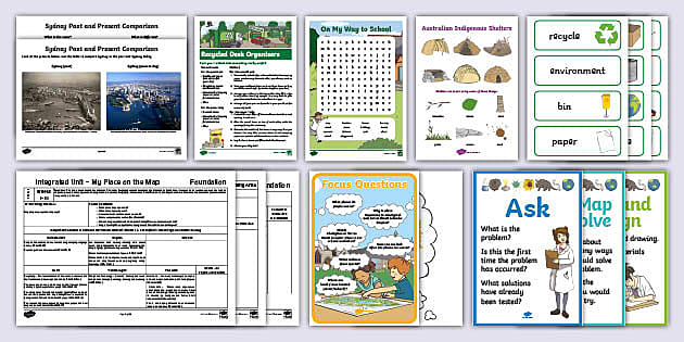 6 Thematic Unit Lesson Plans To Use In The Classroom