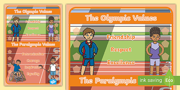 Olympic and Paralympic Values Poster (teacher made) - Twinkl