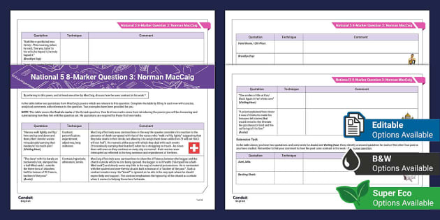 National 5 8-Marker Question 3: Norman MacCaig - Twinkl