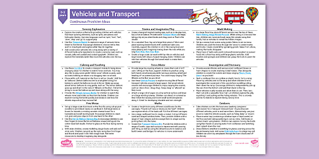 EYFS Transport Continuous Provision Ideas (Ages 0-2)